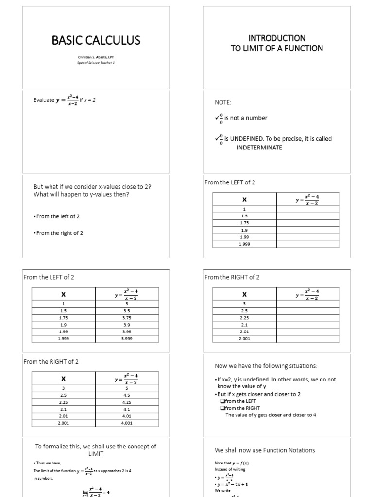 Basic Calculus Presentation 6 Pages Per Slide | PDF | Tangent | Factorization