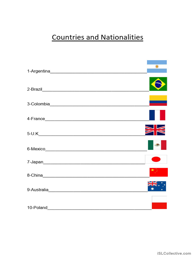 Countries and Nationalities List | PDF