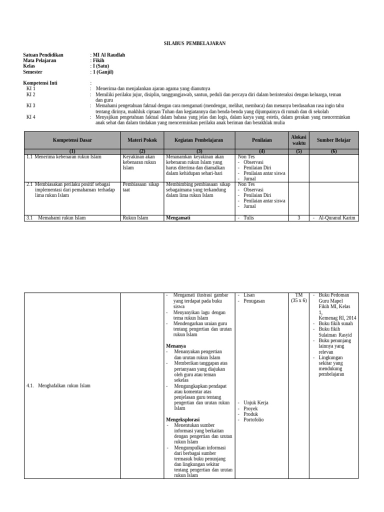 1.SILABUS 2024 KELAS 1 SEM GANJIL, doc | PDF