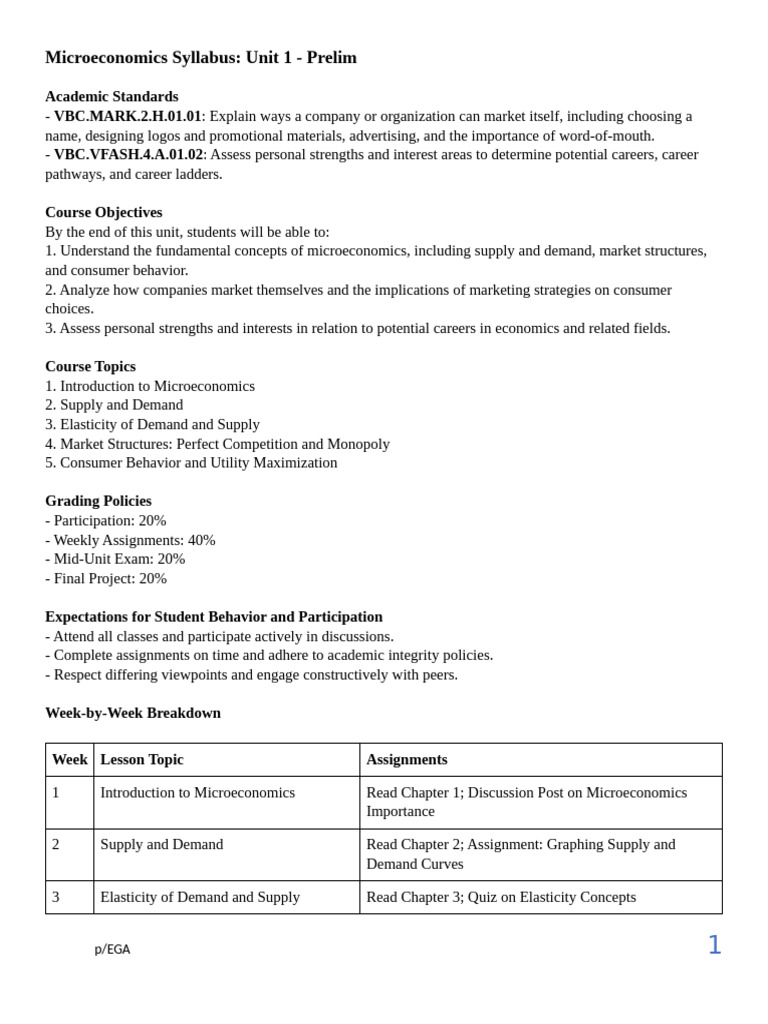 Microeconomics Syllabus: Unit 1 Overview | PDF | Microeconomics ...