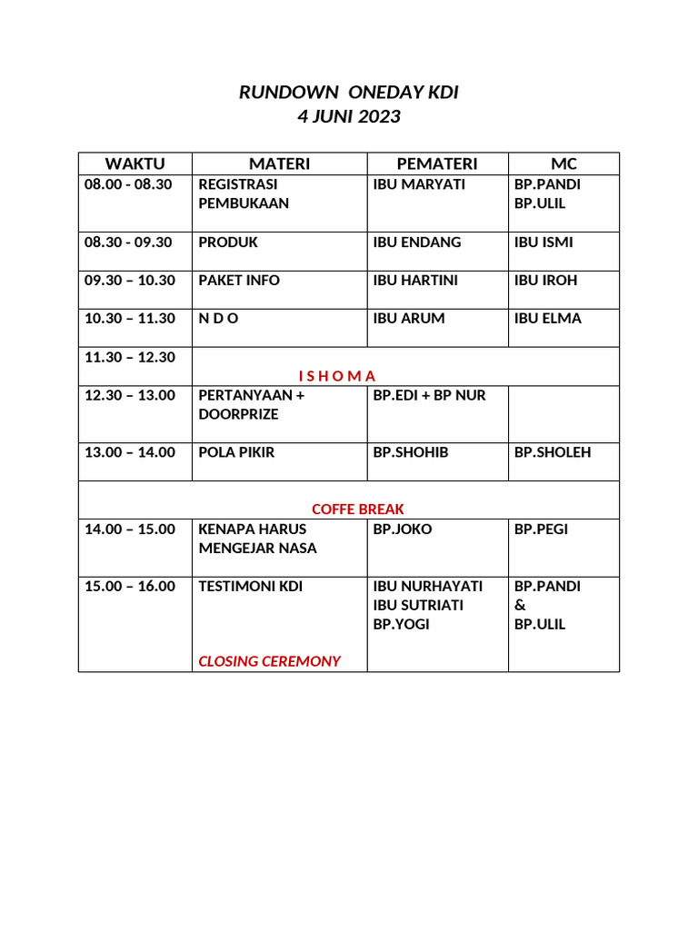 Rundown Oneday Kdi | PDF