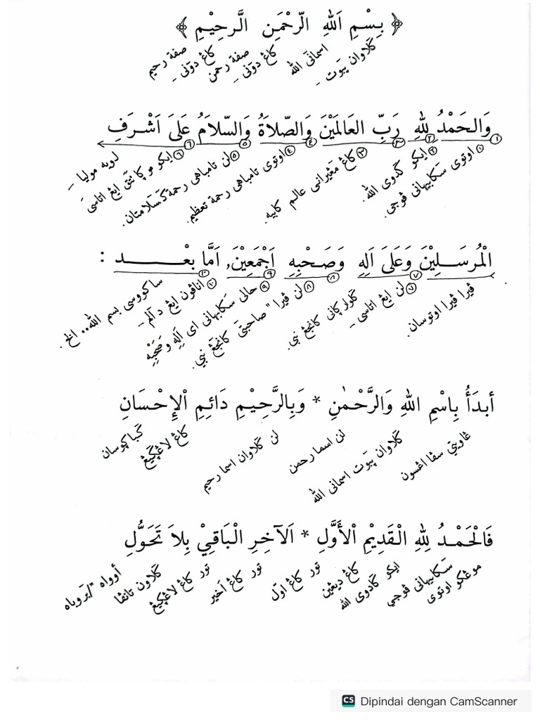 Aqidatul Awam Diniyah | PDF