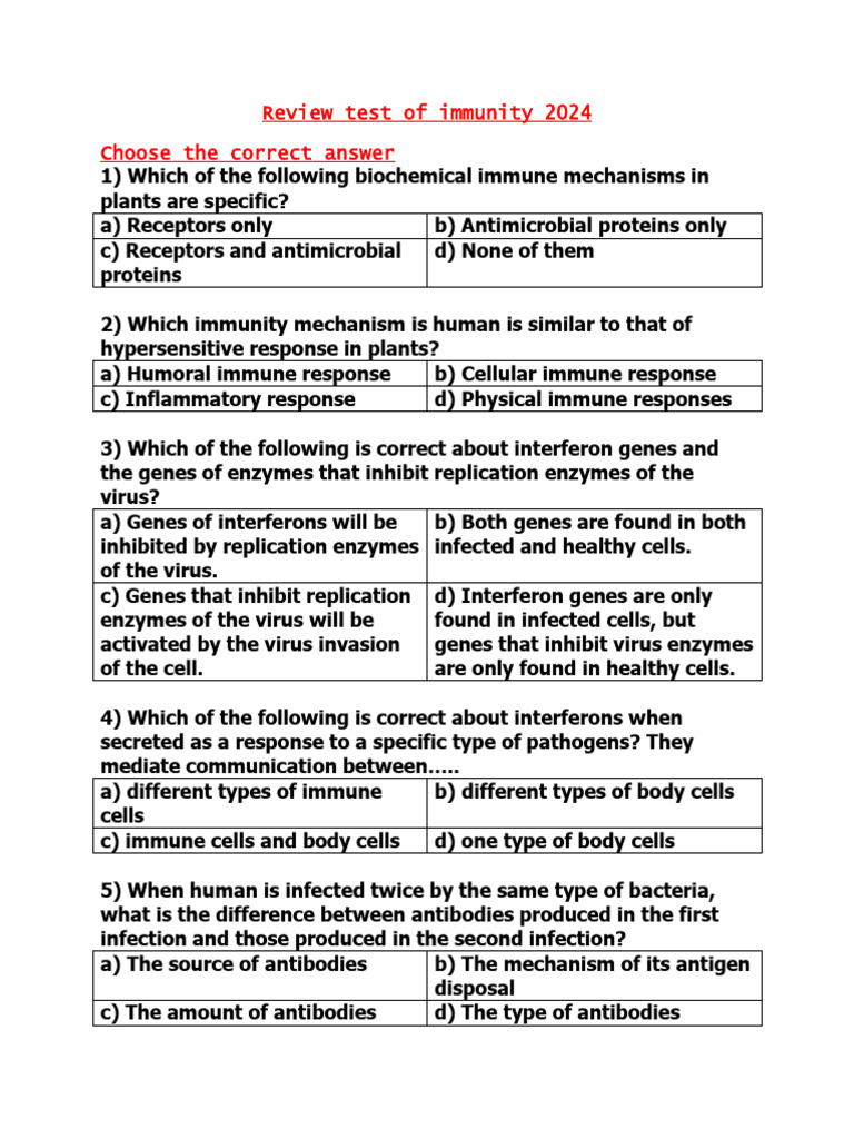 Review Test of Immunity 2024 | PDF | Immune System | Antibody