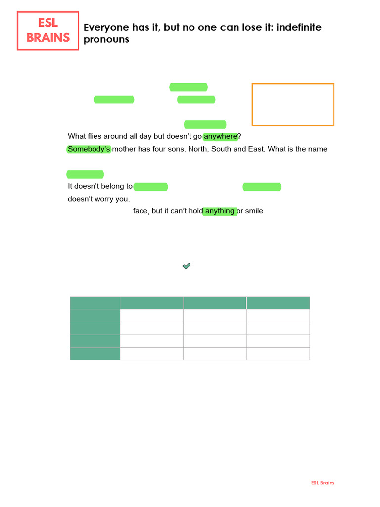 Daniel HomeWork | PDF | Pronoun | Grammatical Number