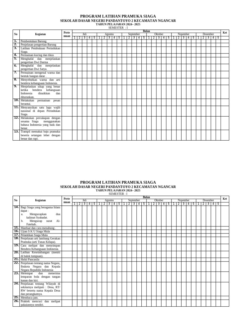 Ekstra Pramuka SIAGA_Pdty 2 | PDF