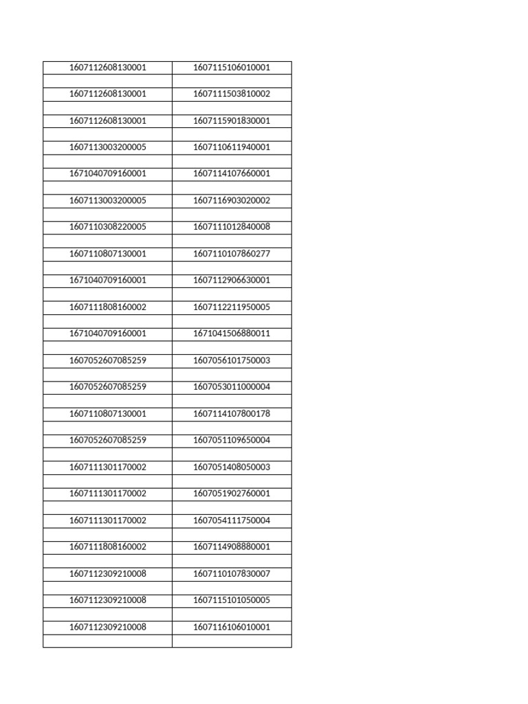 Unique Document Identifiers List | PDF