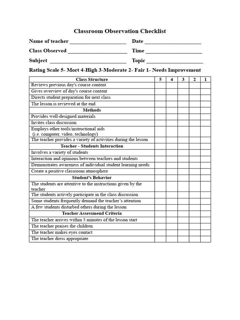 Classroom Observation Checklist1 | PDF