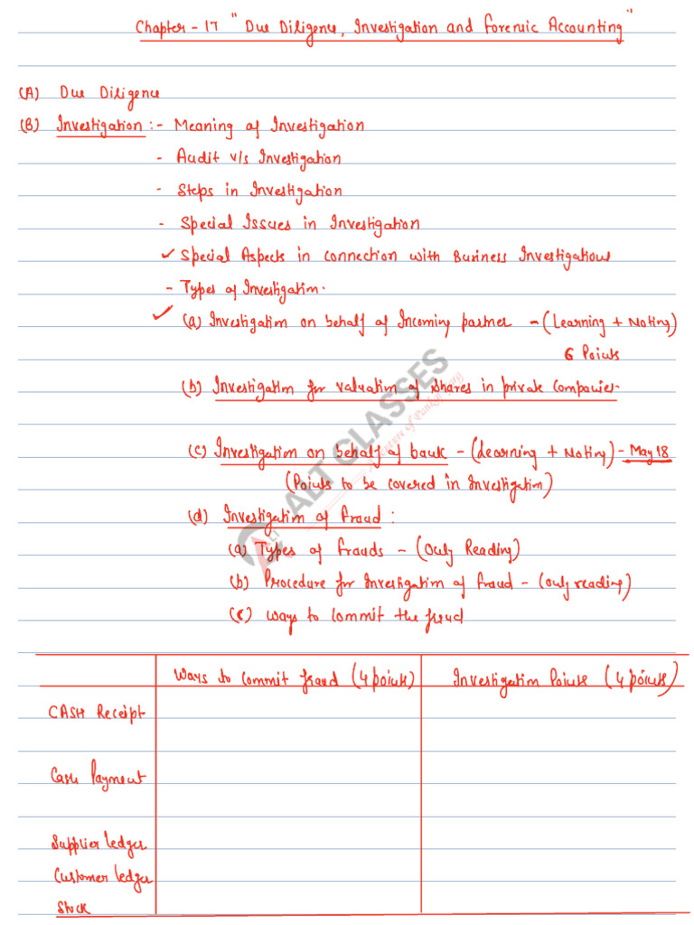 Forms of Investigation | PDF