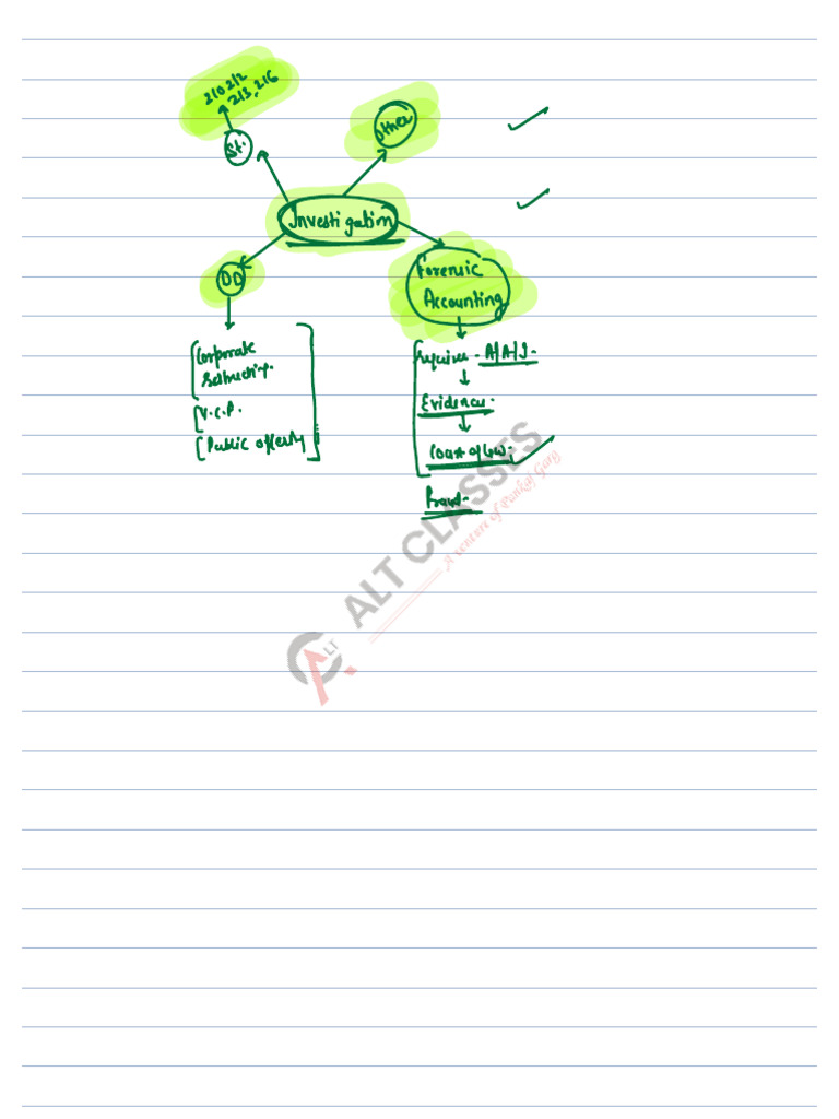 Forms of Forensic | PDF