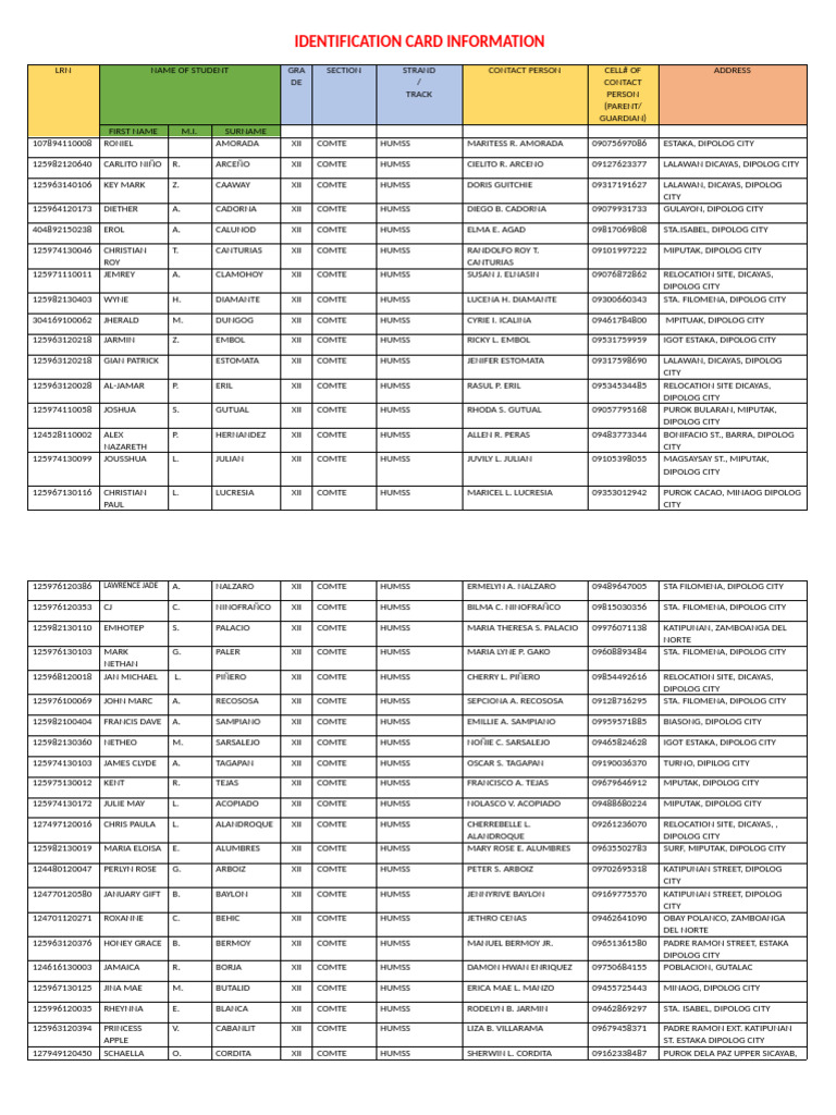 Identification Card Information | PDF