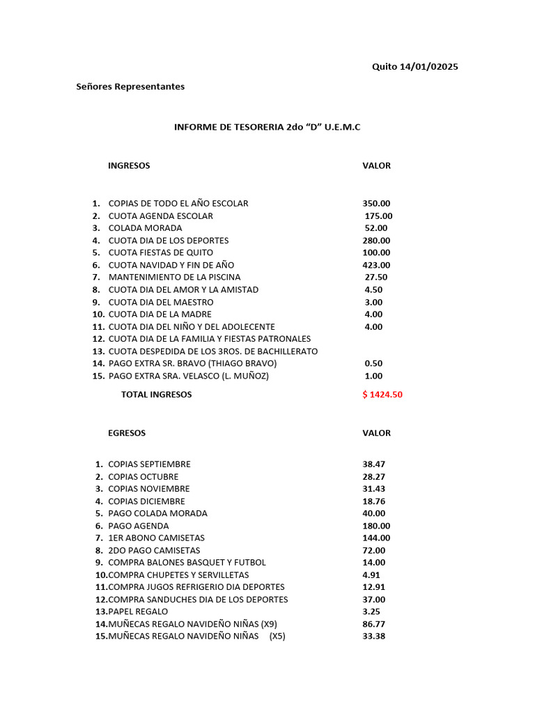 Informe Tesoreria Seguno 13 01 25 | PDF