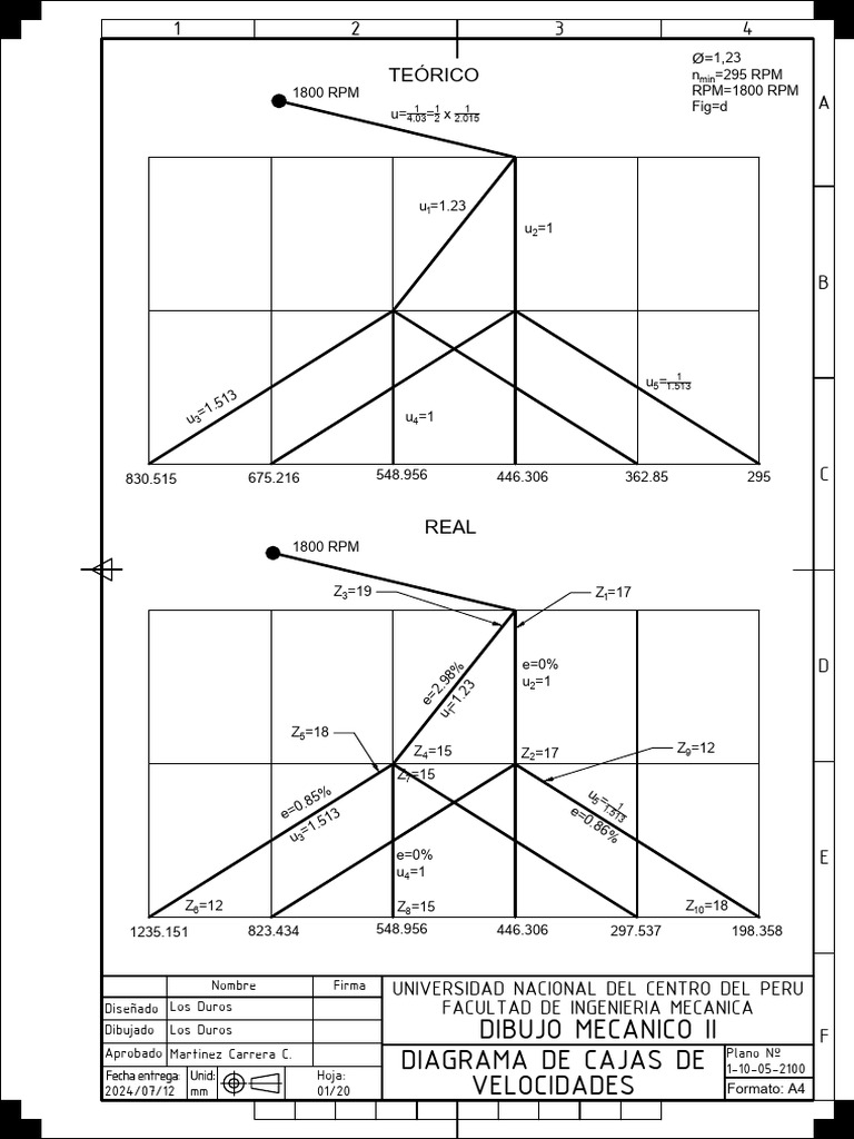 Diagrama de Velocidades y Engranajes | PDF | Engranaje | Fricción