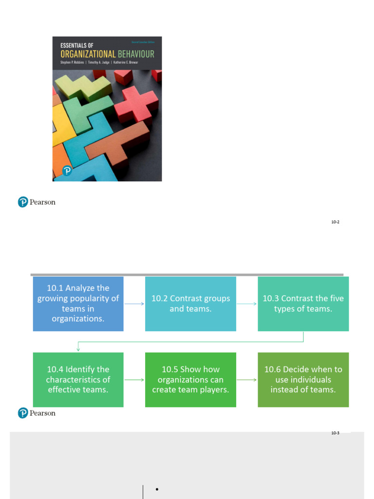 Chapter 10 - Understanding Work Teams | PDF | Psychological Concepts | Applied Psychology
