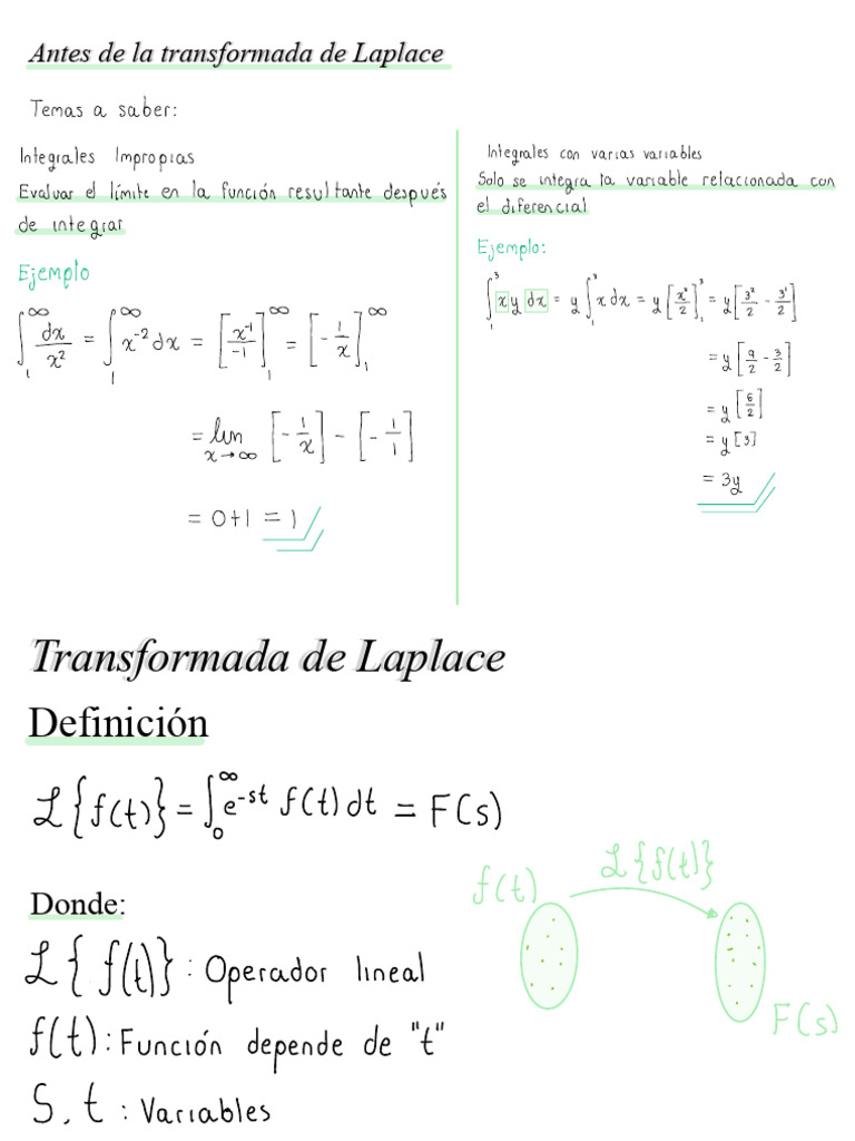 Transformada de Laplace | PDF | Transformada de Laplace | Integral