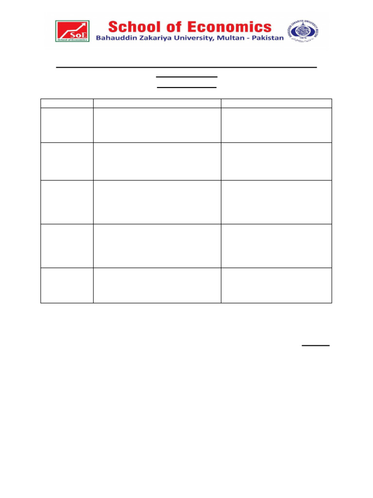 Time | PDF | Business | Economics