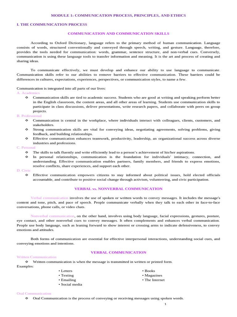 PURCOM REVIEWER | PDF | Communication | Nonverbal Communication