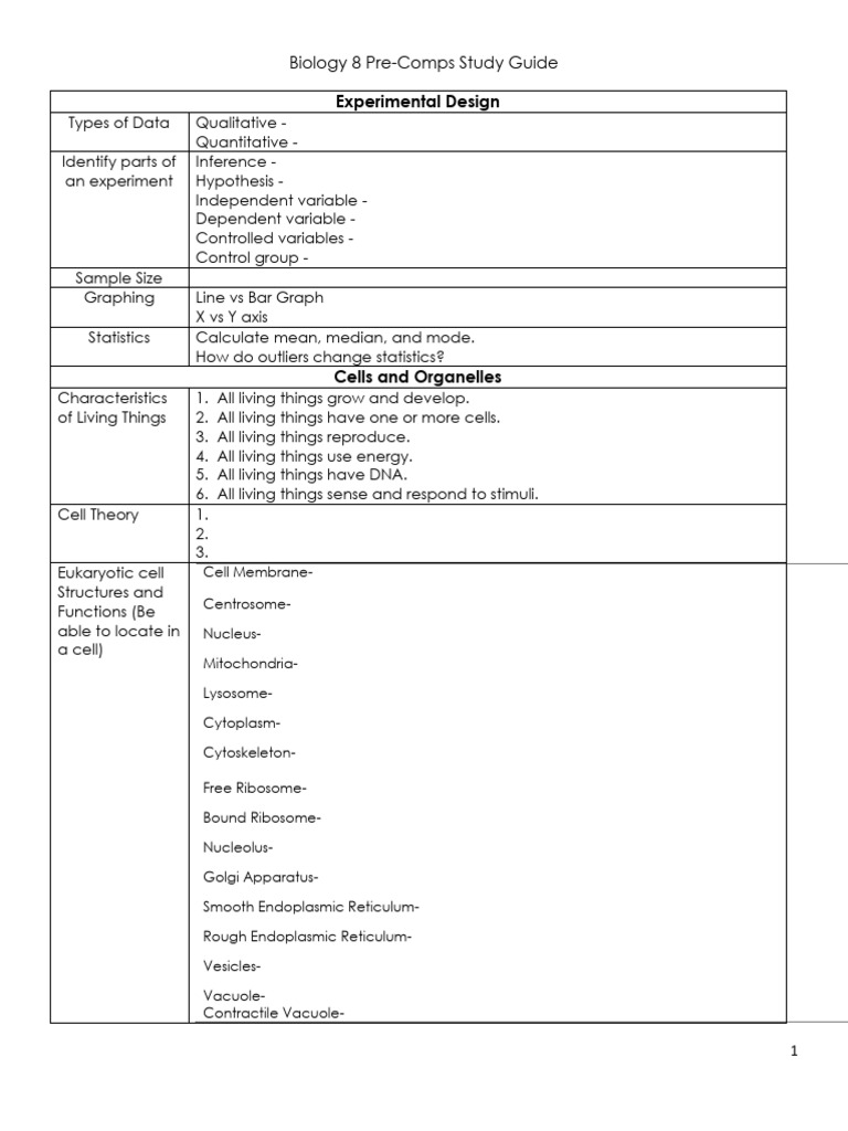 2023 Biology 8 Precomp Study Guide | PDF | Cell (Biology) | Cell Membrane