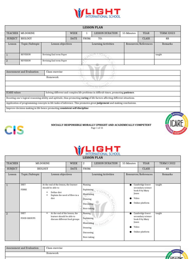 Biology Year 8 Lesson Plan 2 | PDF | Lesson Plan | Learning