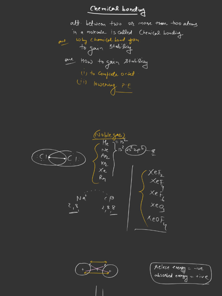 Chemical Bonding - L-01 (Class Notes) - Introduction of Chemical Bond ...