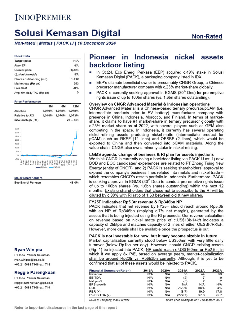Analisa Pack Ipot | PDF | Equity (Finance) | Income