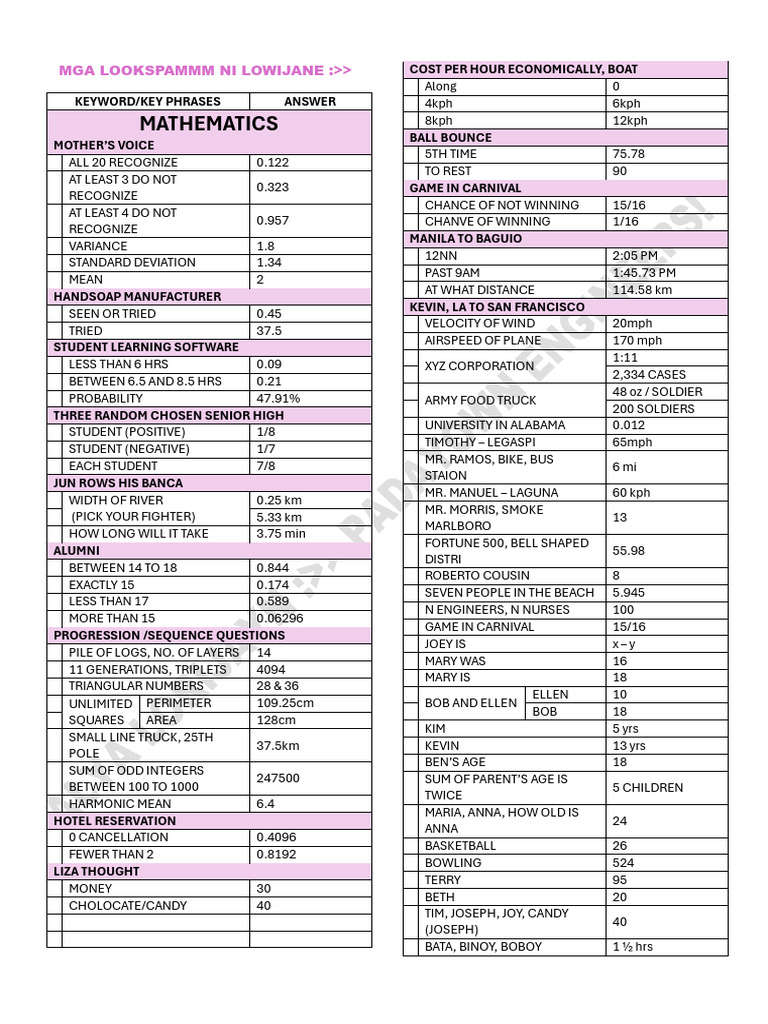 Mathematics and Probability Data Analysis | PDF | Transformer | Electrical Engineering