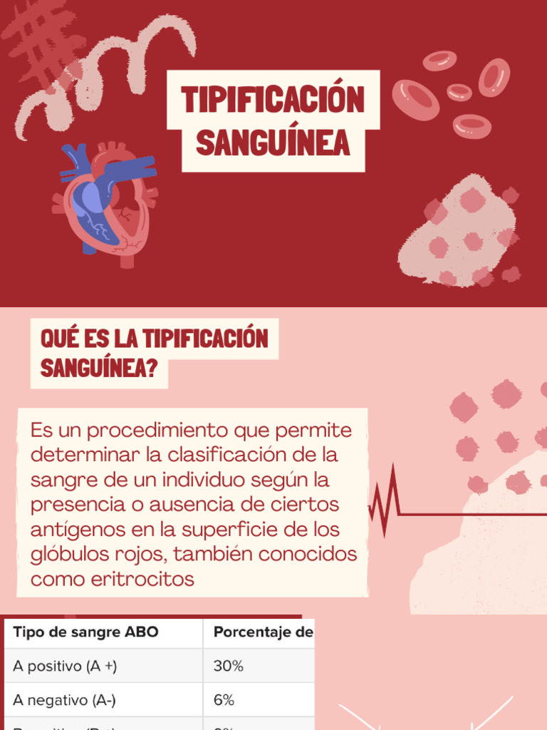 Tipificación Sanguínea | PDF | Tipo de sangre | Sistema inmune