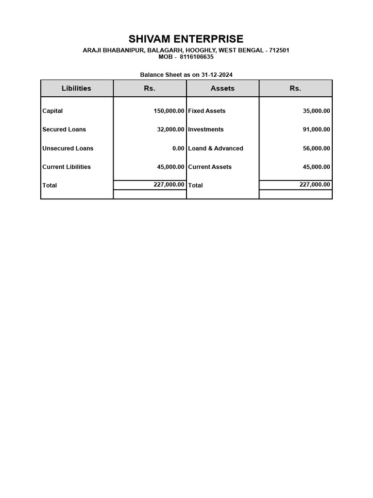Balance Sheet - Sheet1 | PDF