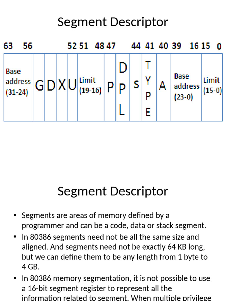 Segment Descriptor1 | PDF | Computer Science | Computer Architecture