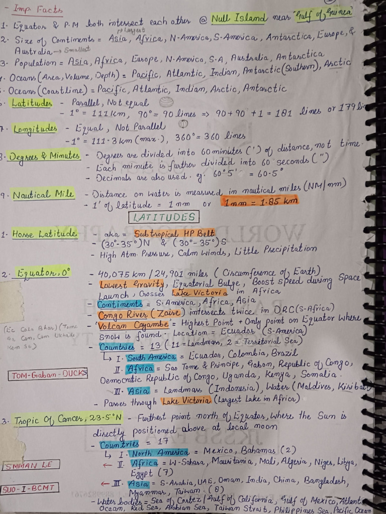 World Geography Handwritten Notes 51325316 2025 01-23-21 31 | PDF