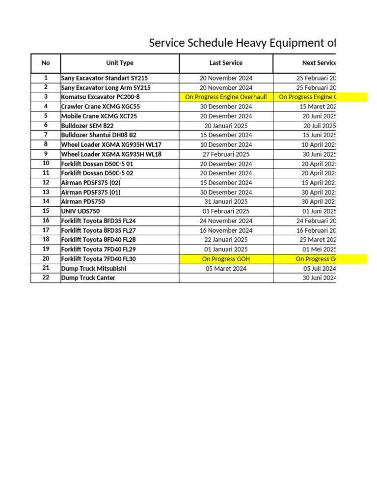 Service Schedule 2025 | PDF