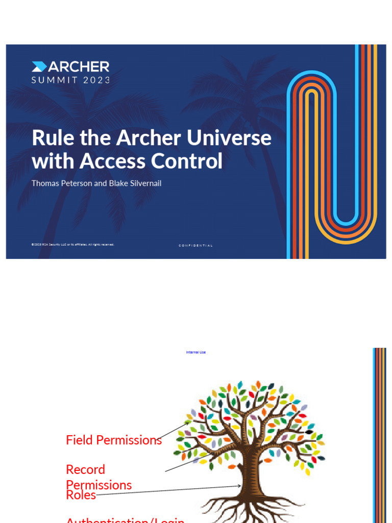 Summit Access Control 2023 | PDF | Secure Communication | Information ...