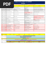 Ii Puc Computer Science 2025 26 Practical List Part A | PDF