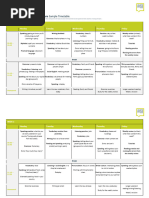 ESOL Scheme of Work Overview | PDF | English As A Second Or Foreign ...