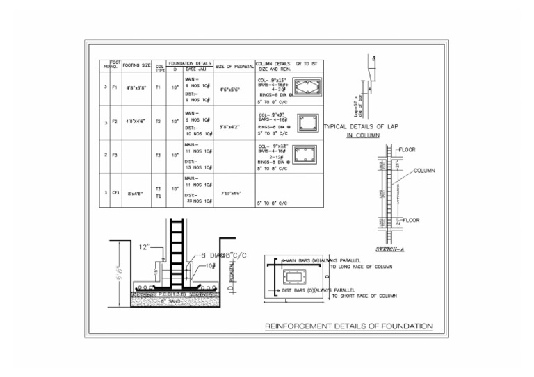 Reinforcement Detail of Foundation | PDF