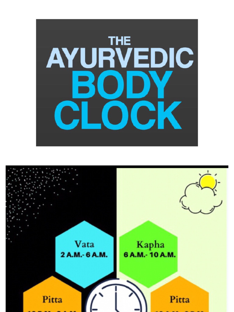Ayurvedic Body Clock | PDF