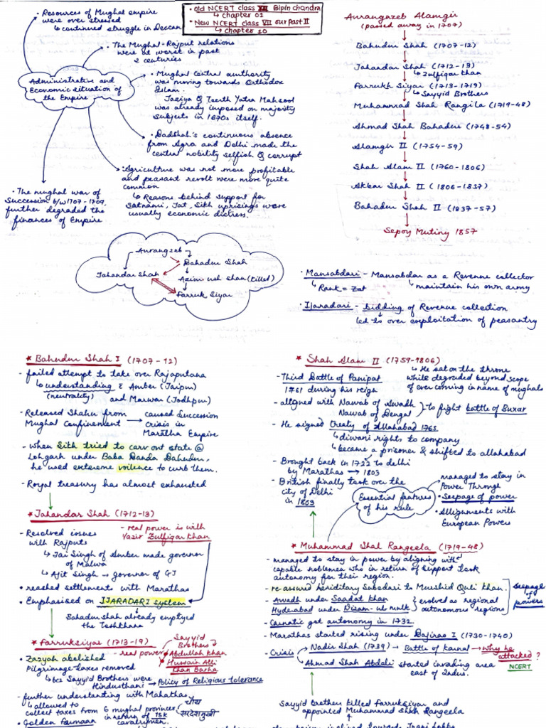 UPSC Modern History Notes by Neelesh | PDF | Politics Of India | South Asia