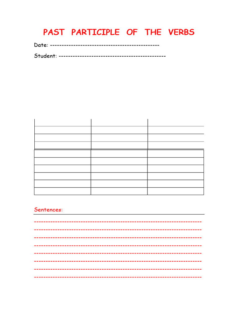 PAST PARTICIPLE OF THE VERBS | PDF