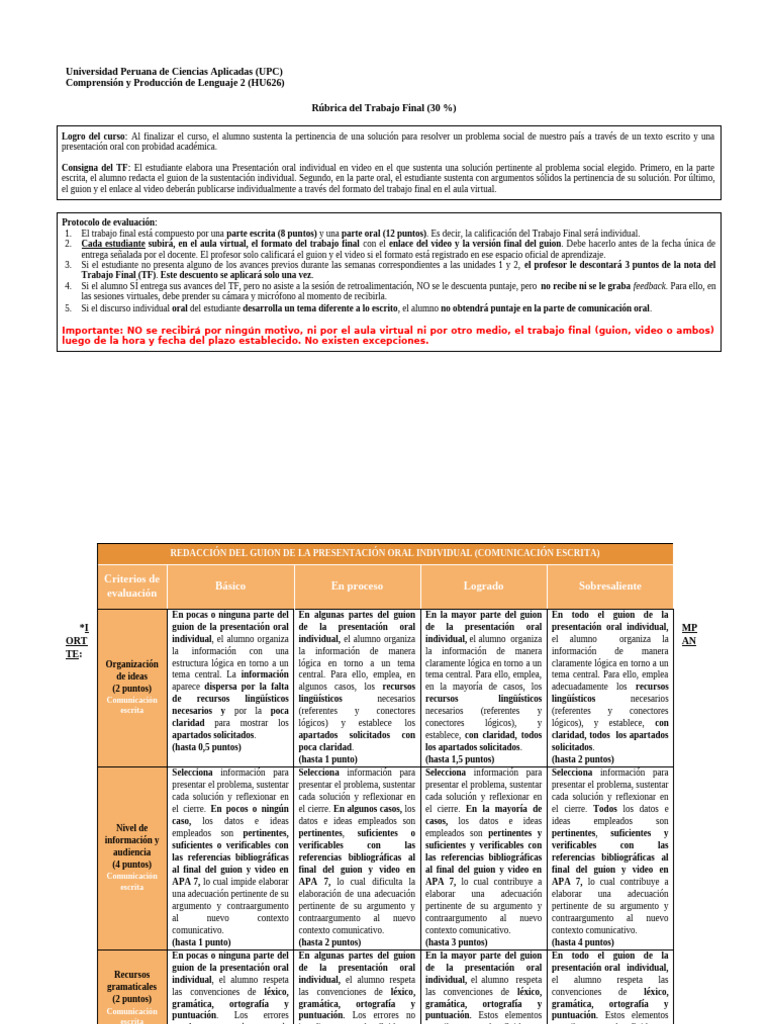 HU626 Assessment Consigna y Rúbrica TF (30 - ) 2024-2 | PDF | Comunicación | Evaluación