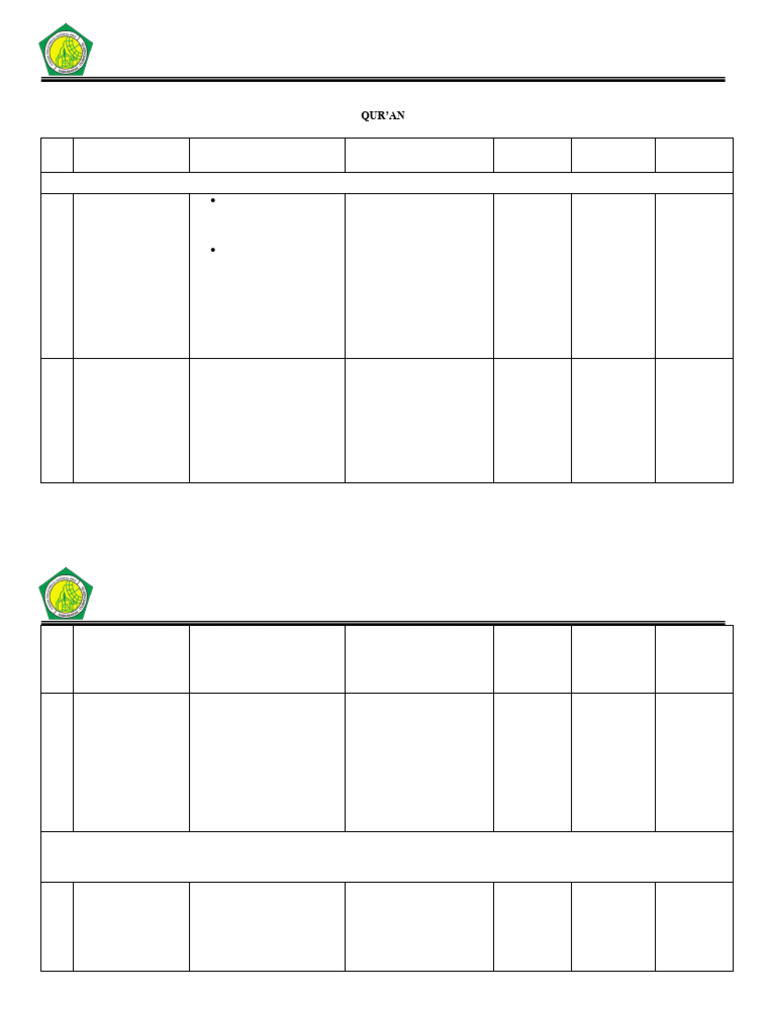 FIX-Format Proker Pengurus Putri 2024 | PDF