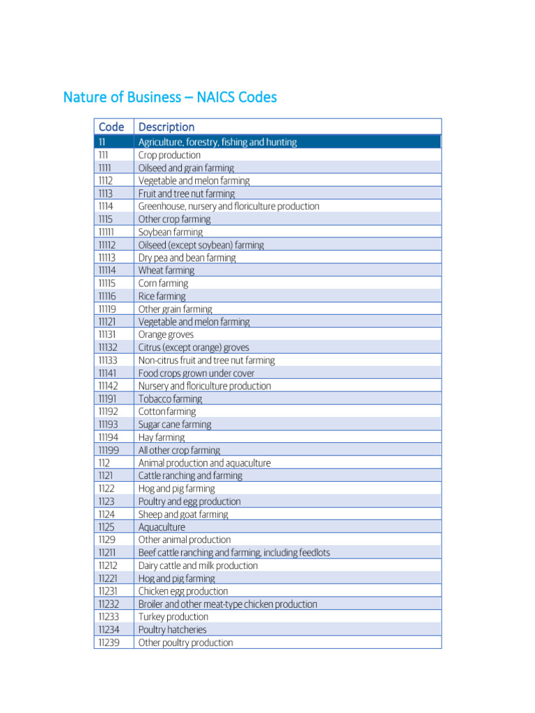 NAICS | PDF