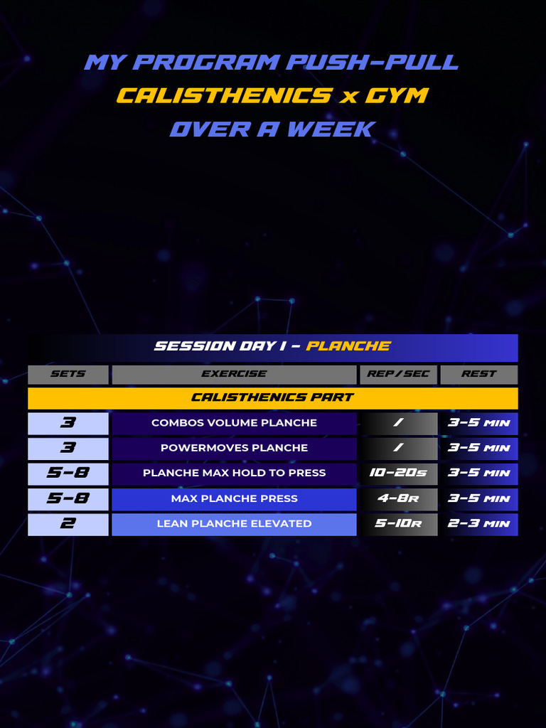 Planche Training Routine | PDF | Weight Training | Strength Training