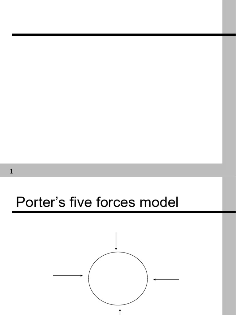 Strategic Mgt Porter S Five Forces Model Pdf