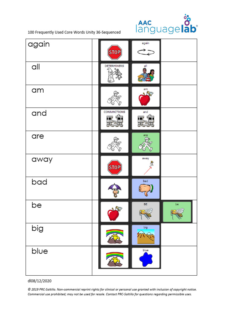 100_core_36seq | PDF | Copyright