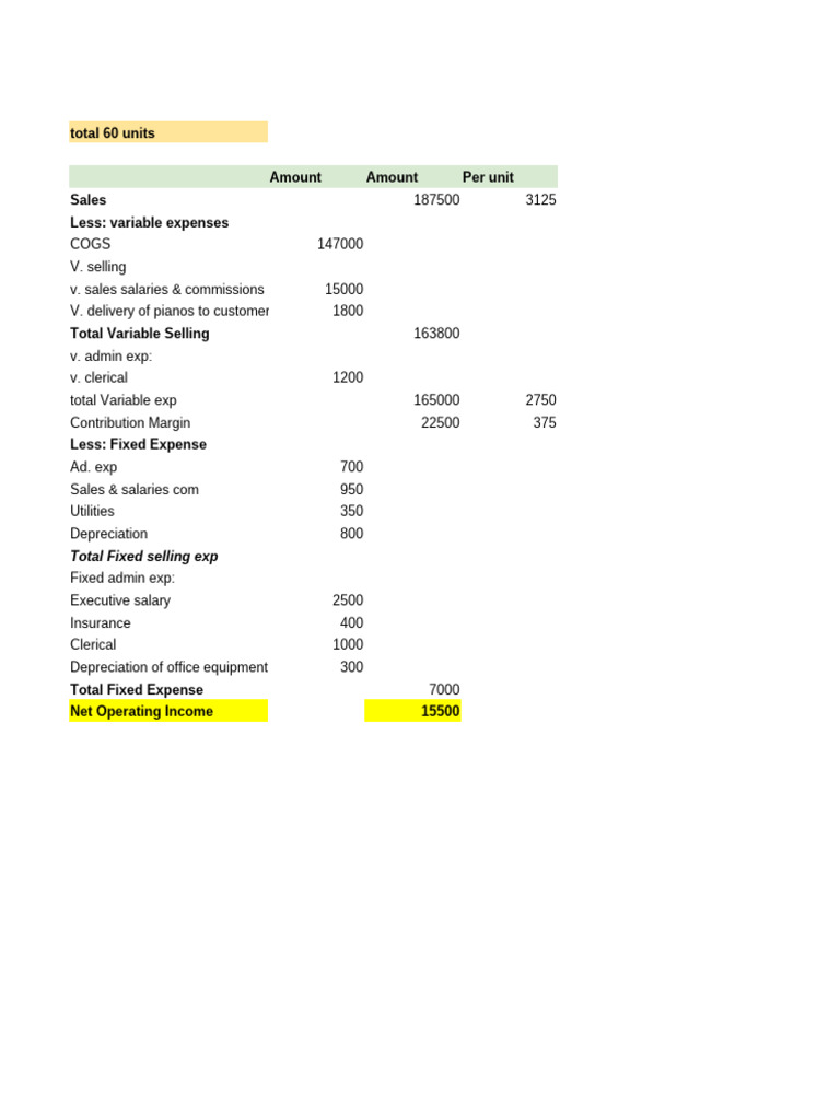 Class Task 1 | PDF
