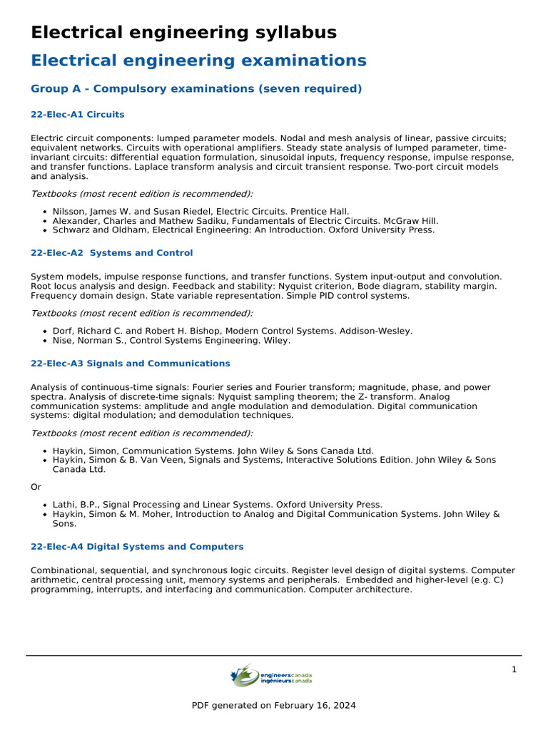 Electrical Engineering Syllabus | PDF | Digital Signal Processing ...