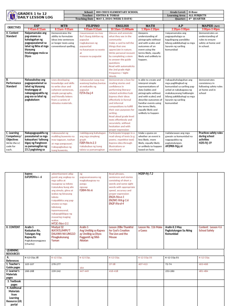 DLL All-Subjects-2 Q4 W5 D4 | PDF