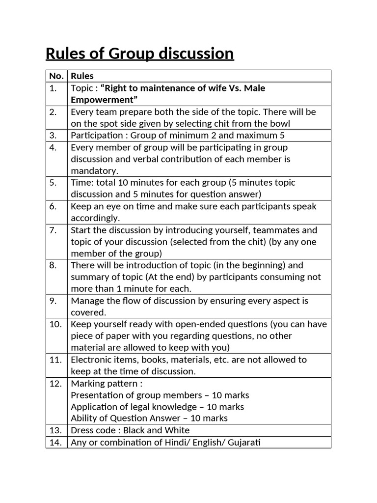 Rules of Group Discussion | PDF