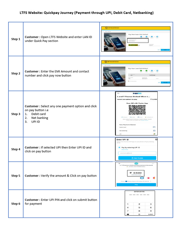 LTFS Quick Pay via UPI and Cards | PDF