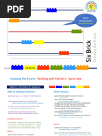 6 Bricks Activities for Child Development | PDF | Perception | Learning