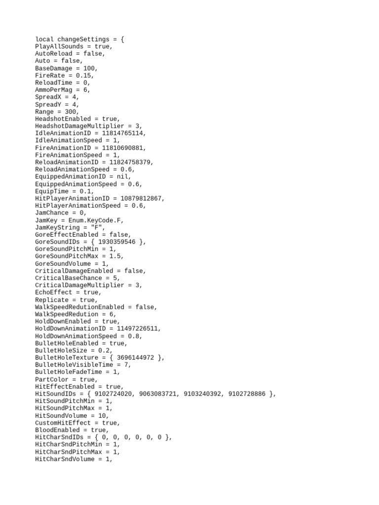 Tha Bronx 2 Game Settings Script | PDF